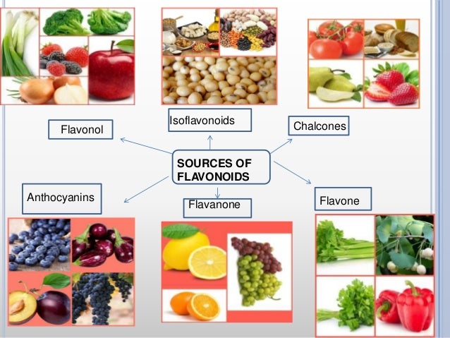 Flavanols Food