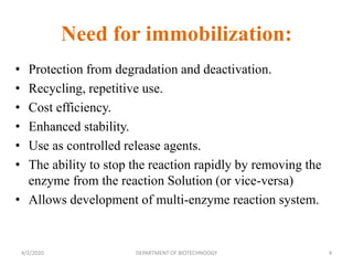 Immobilized Microbial cell | PPTX
