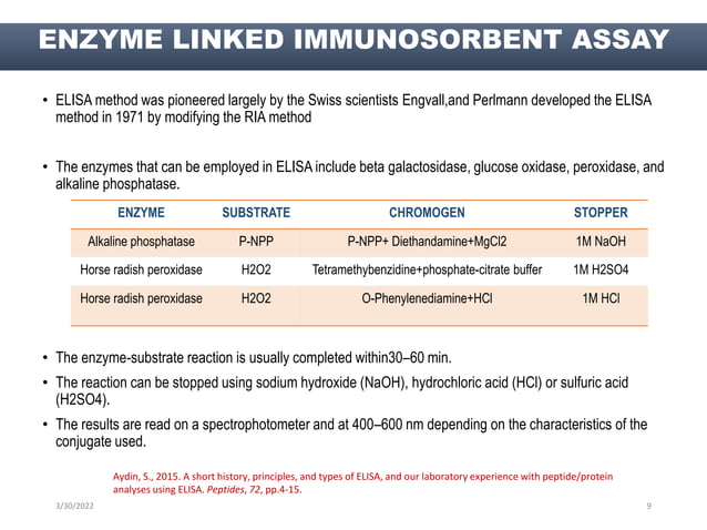 Biochemical assays.pptx | Chemistry | Science