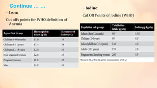 Biochemical assessment PowerPoint, by sajib reza | PPTX