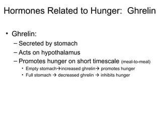 Lecture slides on the topic BIOCHEMICAL BASIS OF HUNGER.ppt
