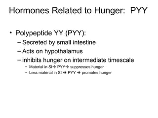 Lecture slides on the topic BIOCHEMICAL BASIS OF HUNGER.ppt