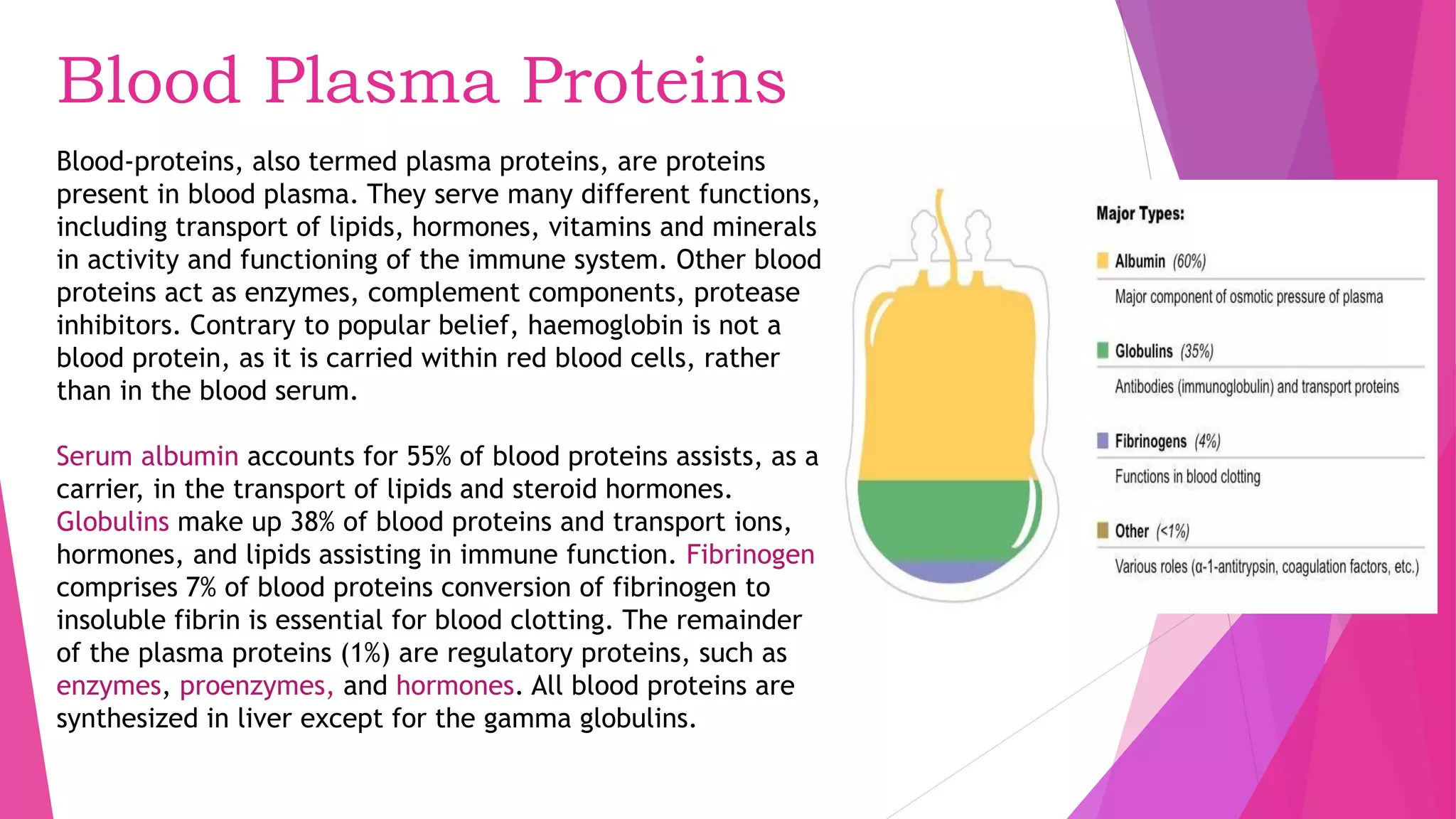 Biochemical characteristics of blood plasma proteins.pptx