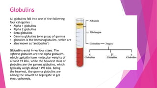Biochemical characteristics of blood plasma proteins.pptx
