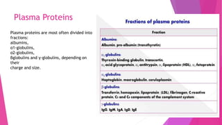 Biochemical characteristics of blood plasma proteins.pptx