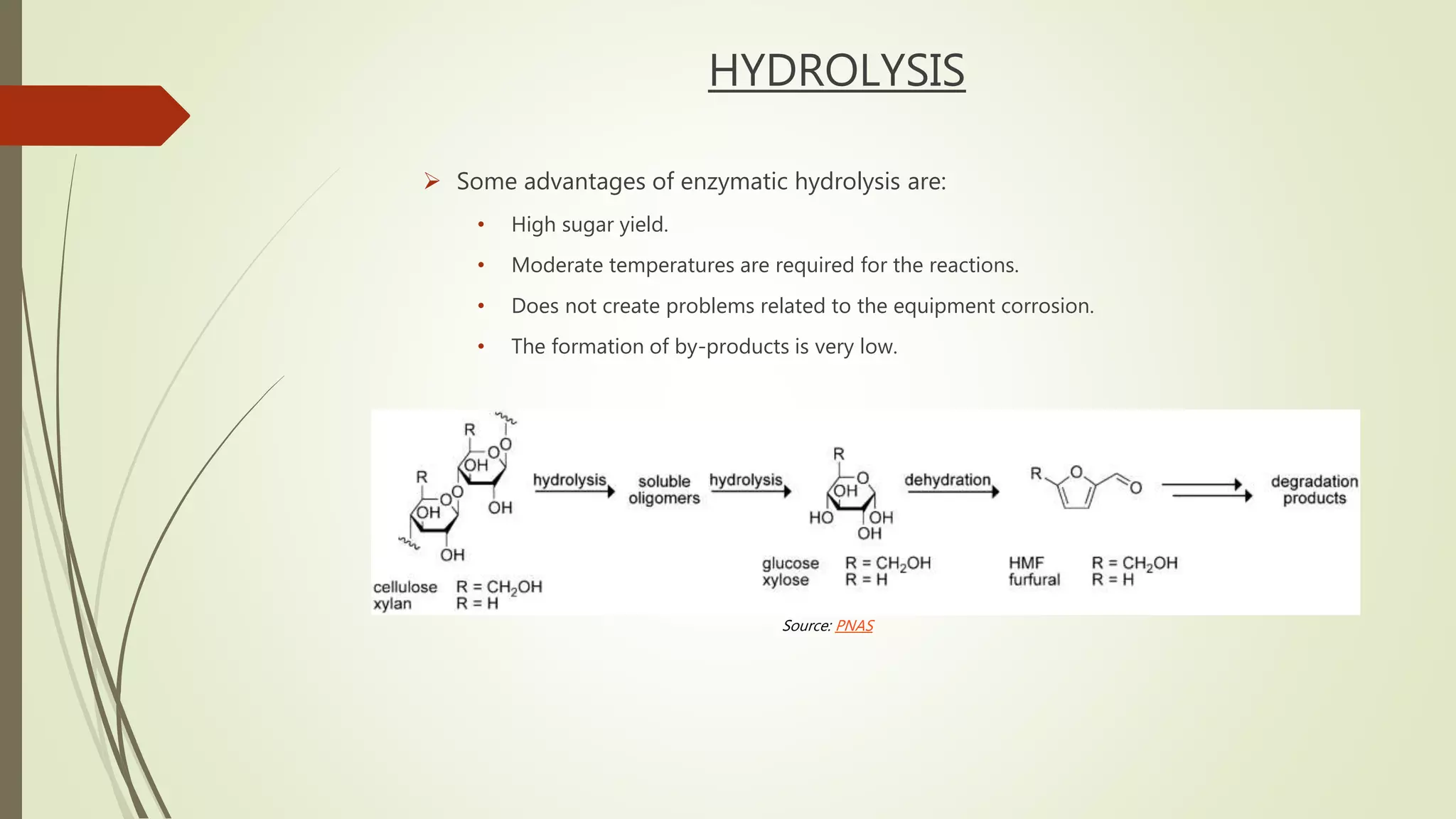 Biochemical conversion process of biomass | PPTX