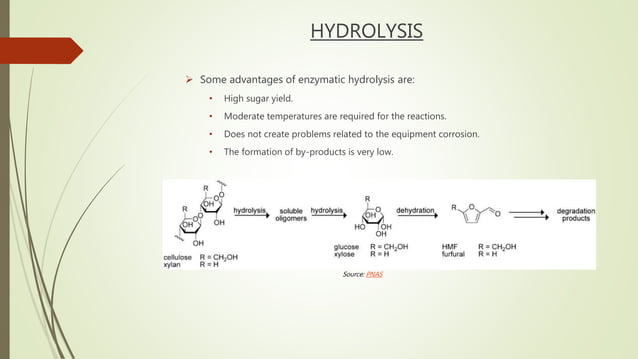 Biochemical conversion process of biomass | PPTX