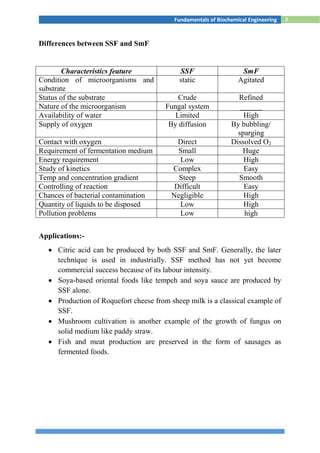 Bio chemical engg notes | PDF