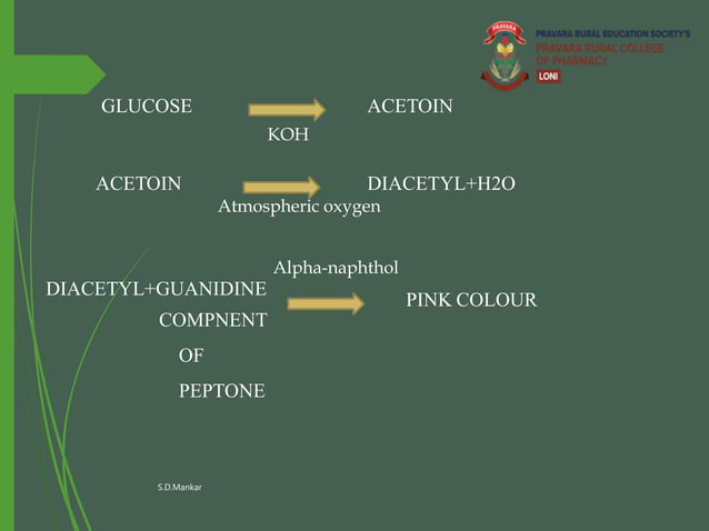 Biochemical test for identification of Bacteria | PPTX | Chemistry ...