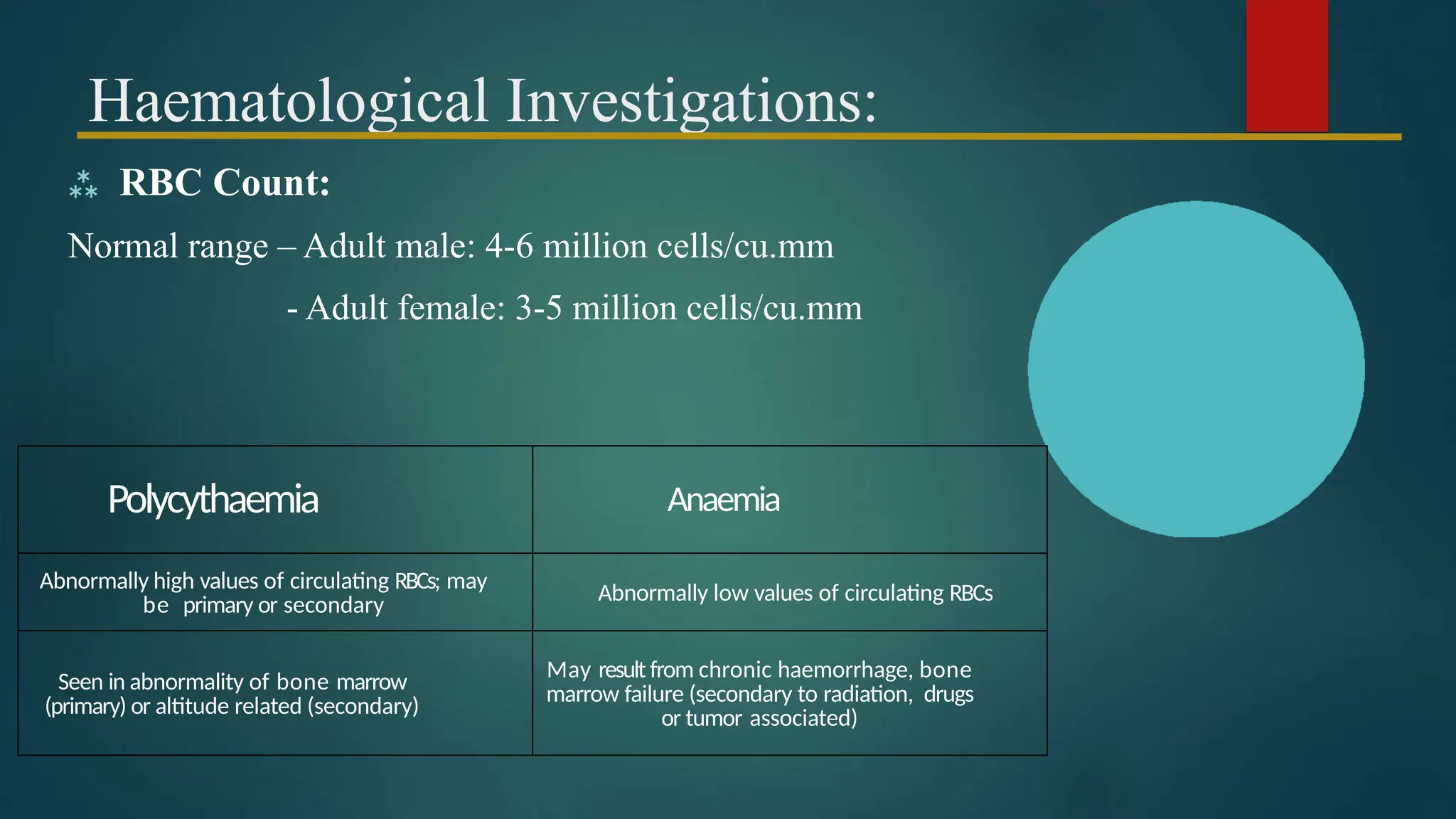 biochemicalinvestigations.pptx important for dental students | PPTX