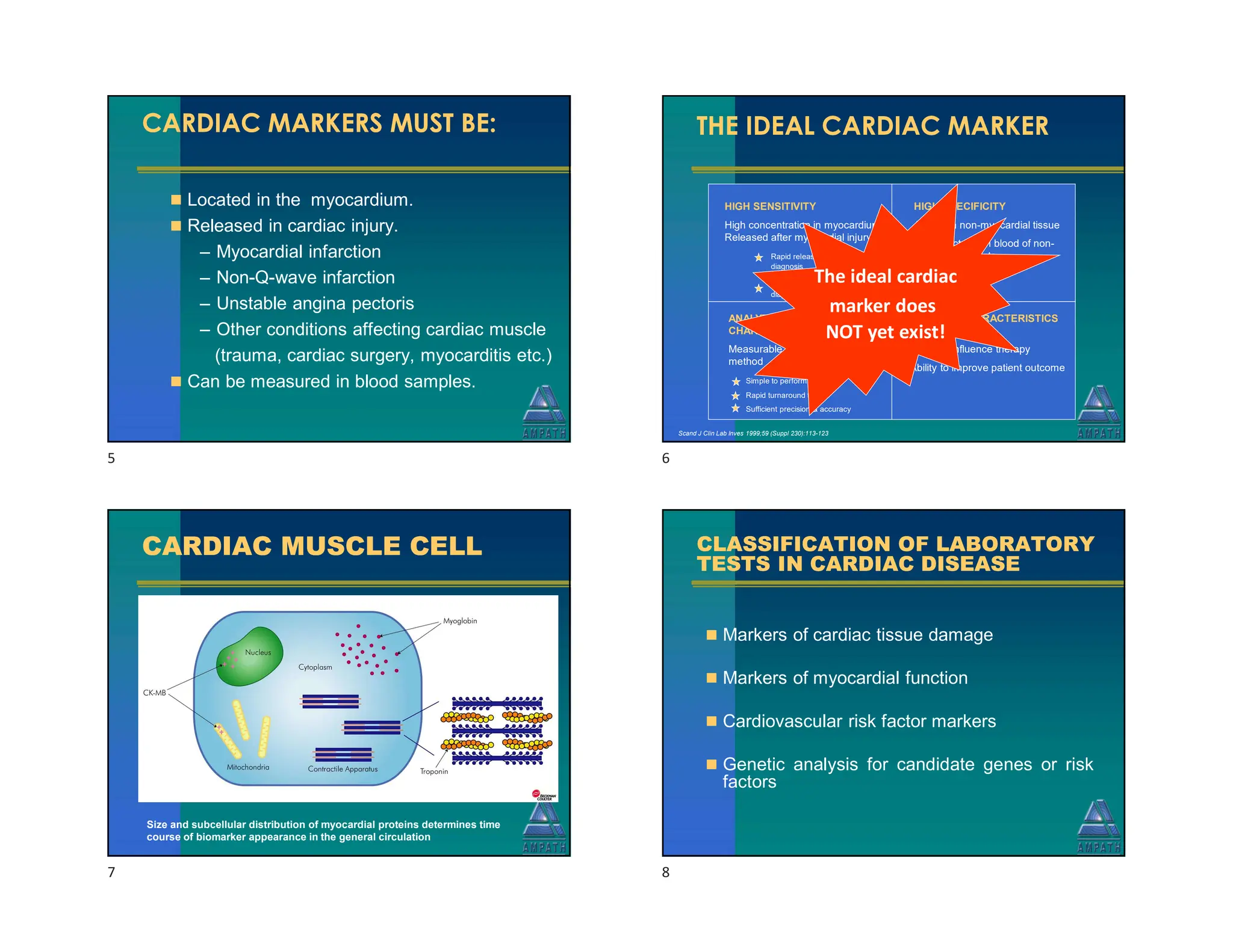 BIOCHEMICAL MARKERS IN CARDIAC DISEASE.pdf