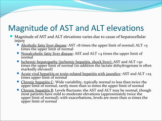 Biochemical markers in diagnosis of Liver DIsease | PPT