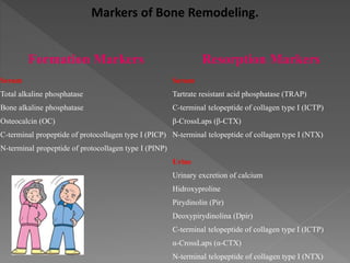 Biochemical markers of bone remodeling | PPTX