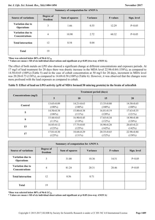Biochemical Markers of Oxidative Stress in Brain of Zebrafish Danio ...