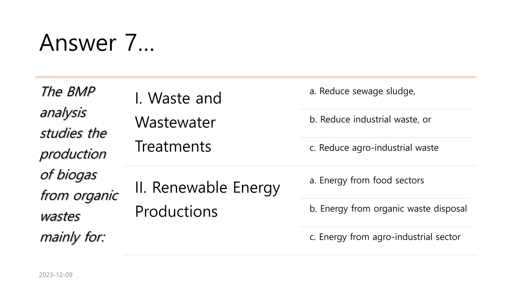 Biochemical Methane Potential (BMP) Presentation.pdf