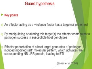 Biochemical plant defences(HR) | PPT | Gardening | Home & Garden