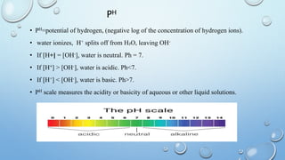 BIOCHEMICAL PROPERTIES OF WATER .Raveesh.pptx