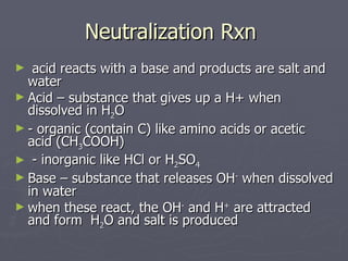 Biochemical reactions | PPT