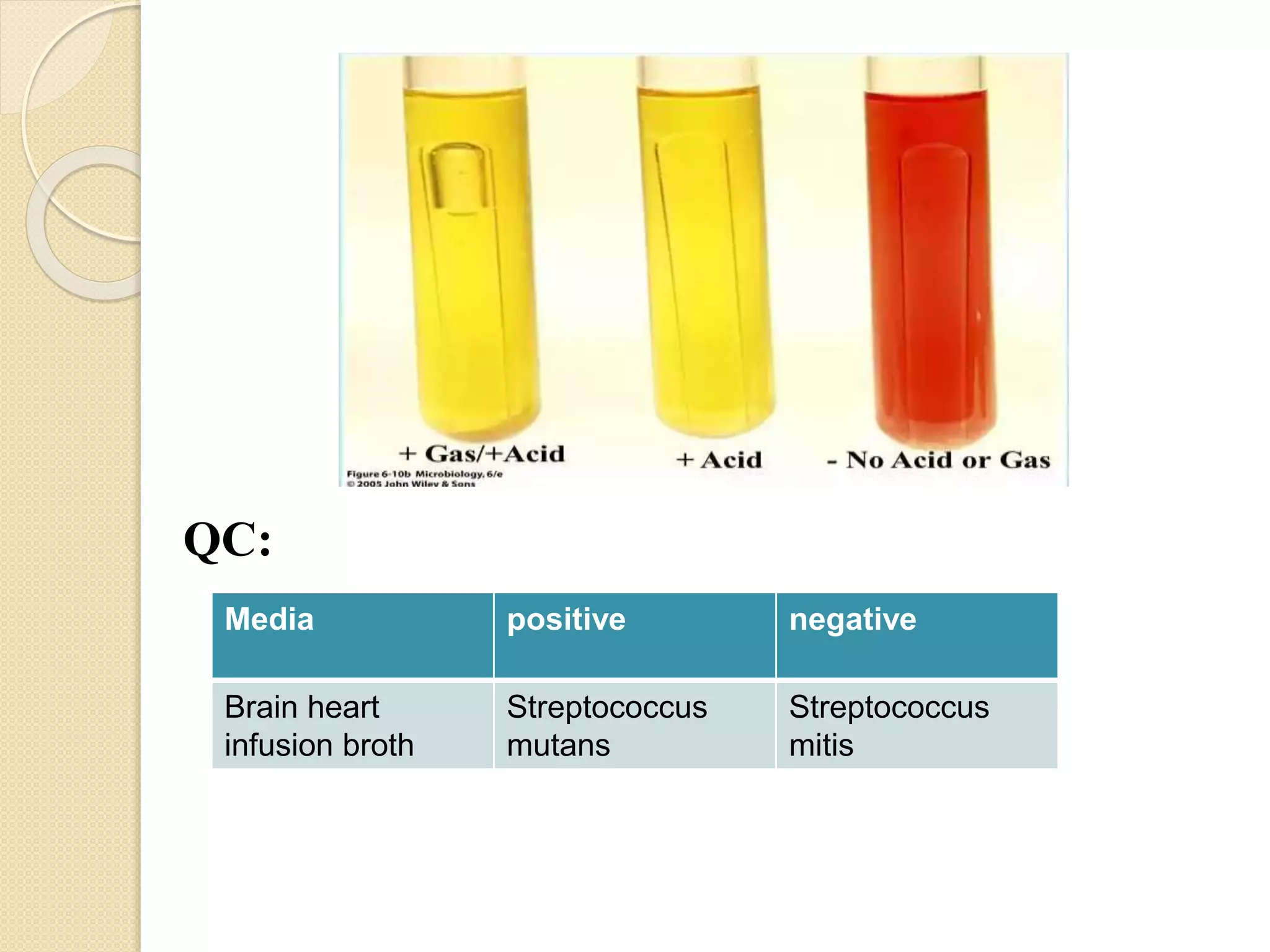 Biochemical reactions PPT.pptx