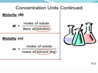 Molality Chemistry