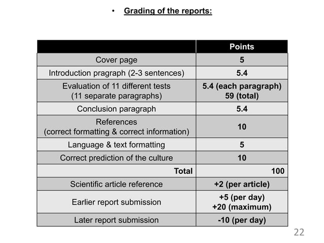 Biochemical tests 2nd week | PPT