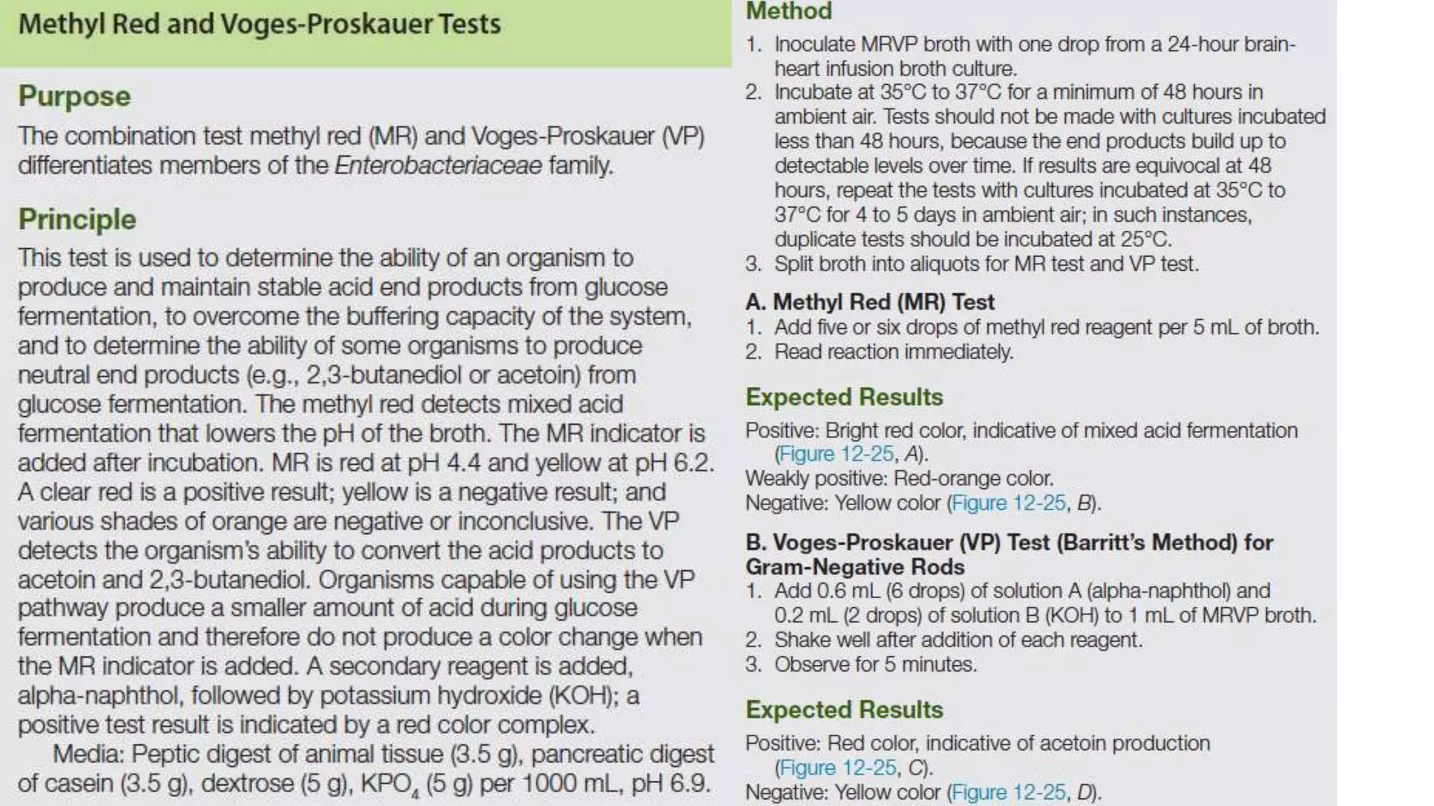 Biochemical tests for bacterial identification | PPTX