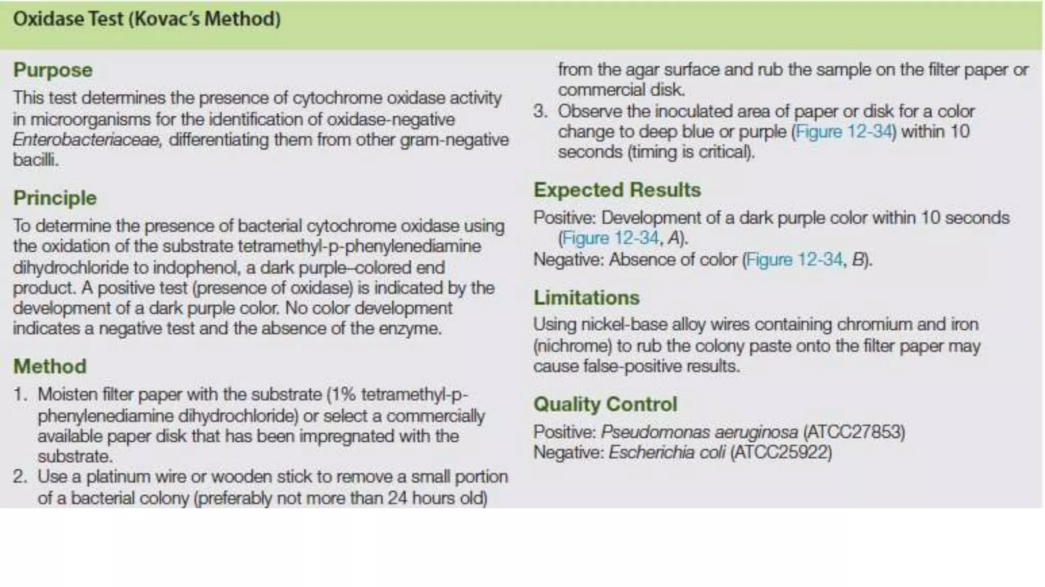 Biochemical tests for bacterial identification | PPTX | Chemistry | Science