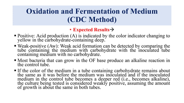 Biochemical tests for bacterial identification | PPTX | Chemistry | Science