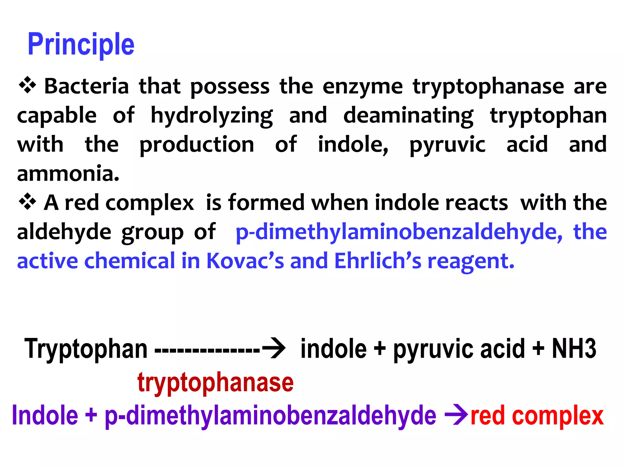 Biochemical tests for identification of bacteria | PPT