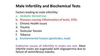 Biochemical tests for infertility | PPTX