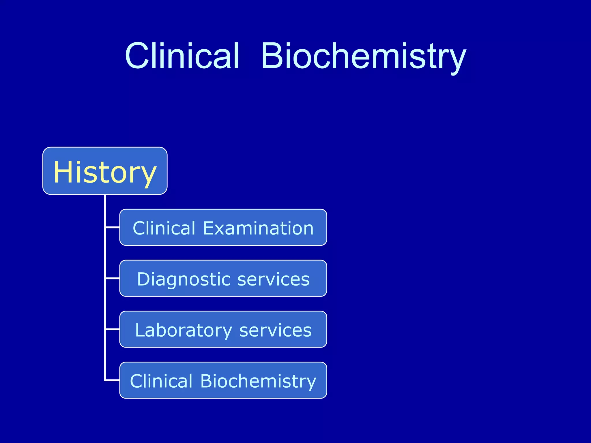 Biochemical tests in clinical medicine lect1 | PDF