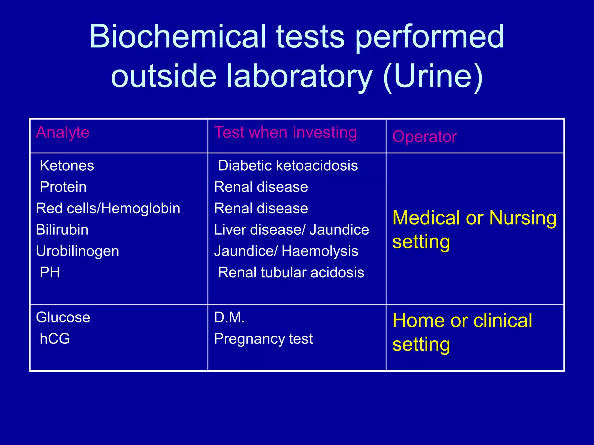 Biochemical tests in clinical medicine lect1 | PDF