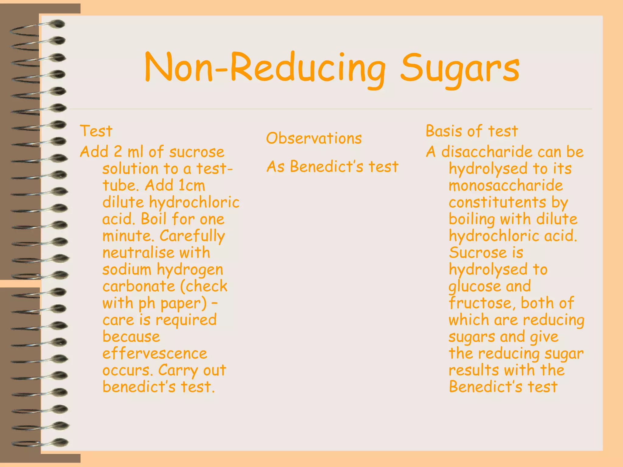 Biochemical tests presentation | PPT