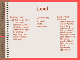 Biochemical tests presentation | PPT