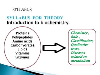 Introduction to Biochemistry and Clinical Pathology | PPTX
