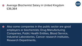 Biochemistry in UK | PPT