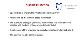 ENZYME INHIBITION | PPT