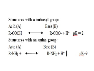 BIOCHEMISTRY. Presentation slides for the group ptx | PPTX