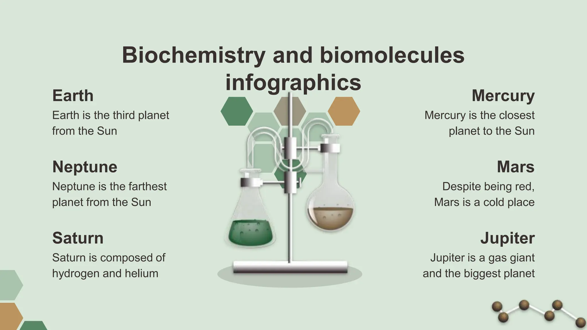 biochemistry-and-biomolecules-science-9th-grade-infographics.pptx
