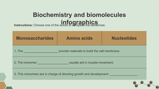 biochemistry-and-biomolecules-science-9th-grade-infographics.pptx