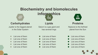 biochemistry-and-biomolecules-science-9th-grade-infographics.pptx