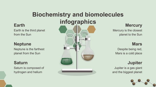 biochemistry-and-biomolecules-science-9th-grade-infographics.pptx