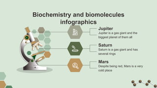 biochemistry-and-biomolecules-science-9th-grade-infographics.pptx