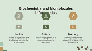 biochemistry-and-biomolecules-science-9th-grade-infographics.pptx