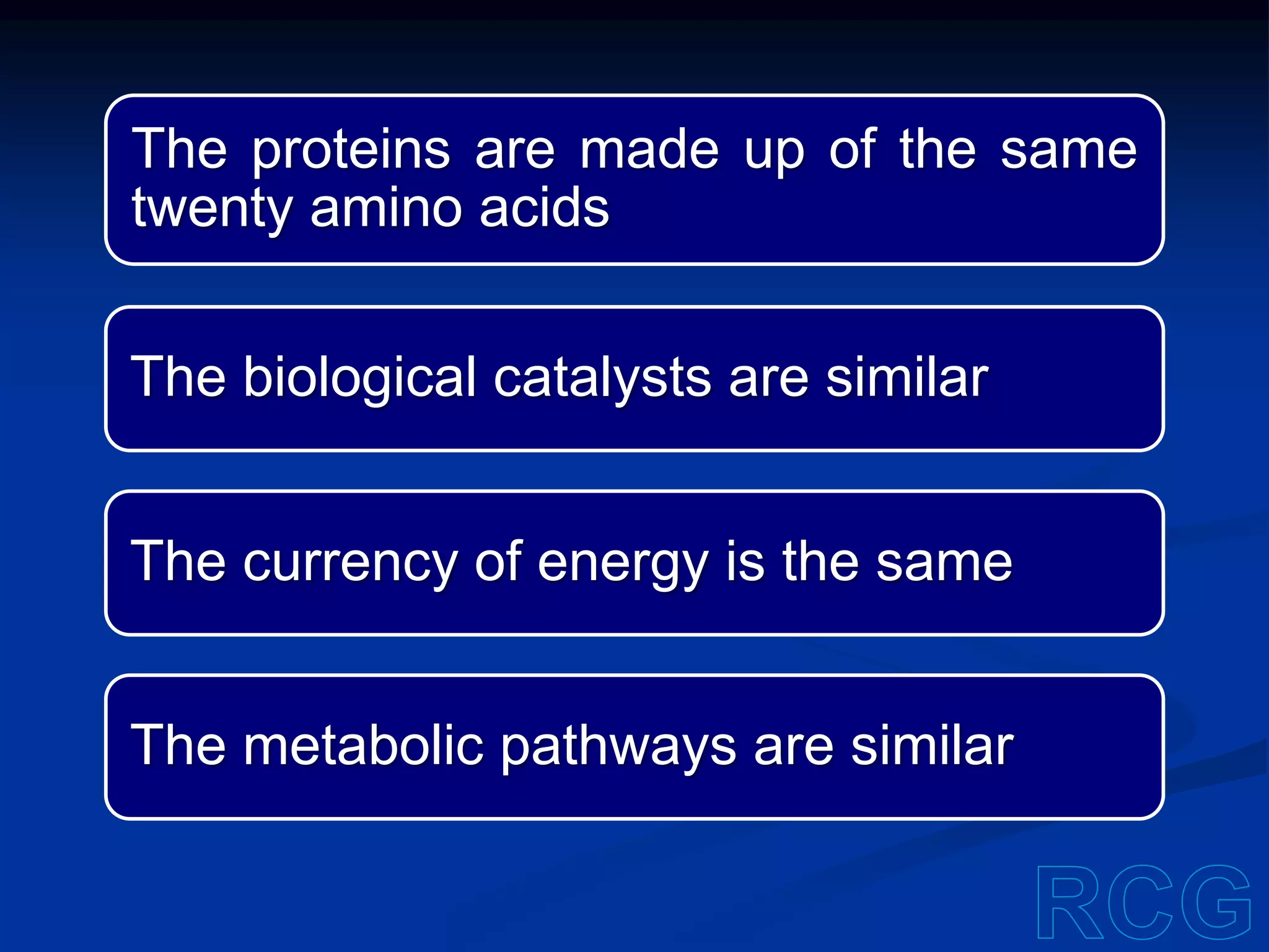 Biochemistry an overview | PPTX