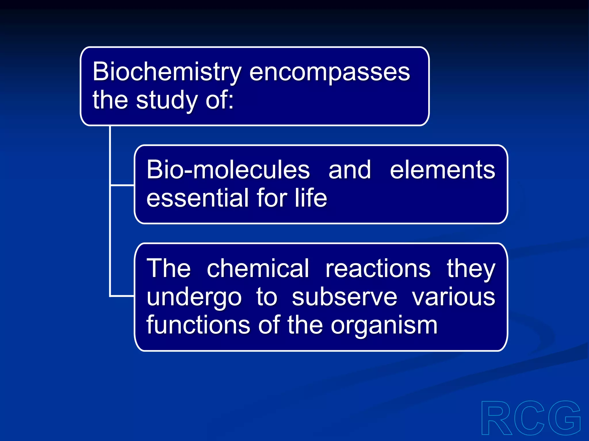 Biochemistry an overview | PPTX
