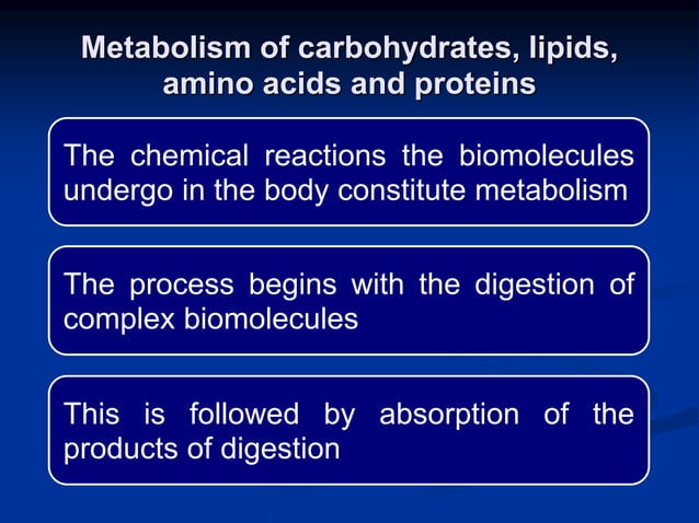 Biochemistry an overview | PPT