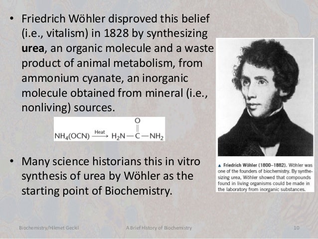 Biochemistry: A Brief History of Biochemsitry