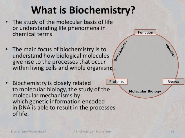 Biochemistry: A Brief History of Biochemsitry
