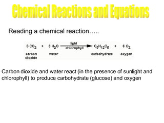 Biochemistry Honors | PPT
